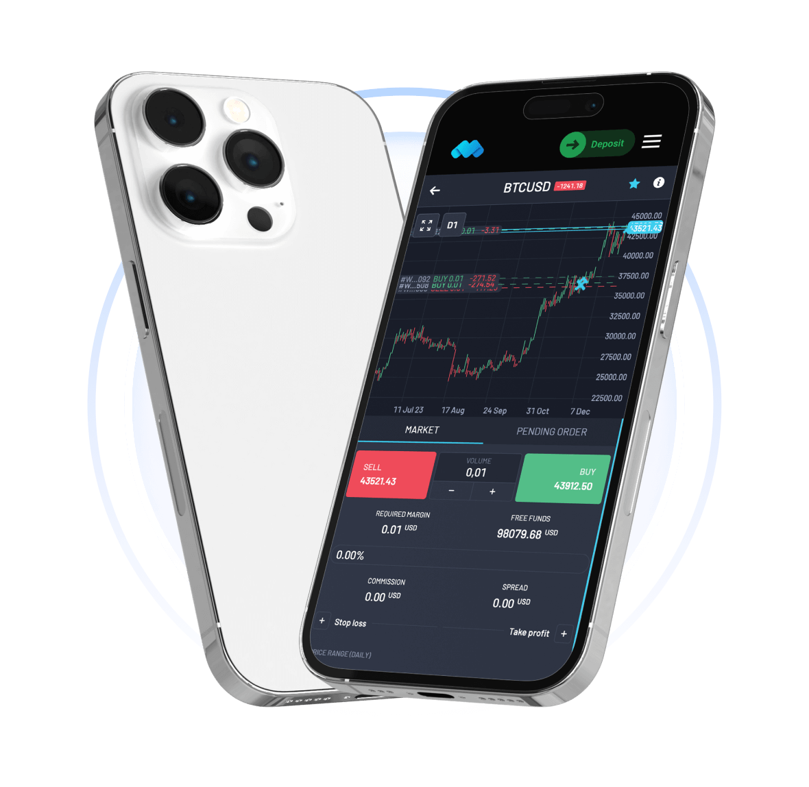 Cryptocurrency CFDs on the Most Popular Coins | Maunto