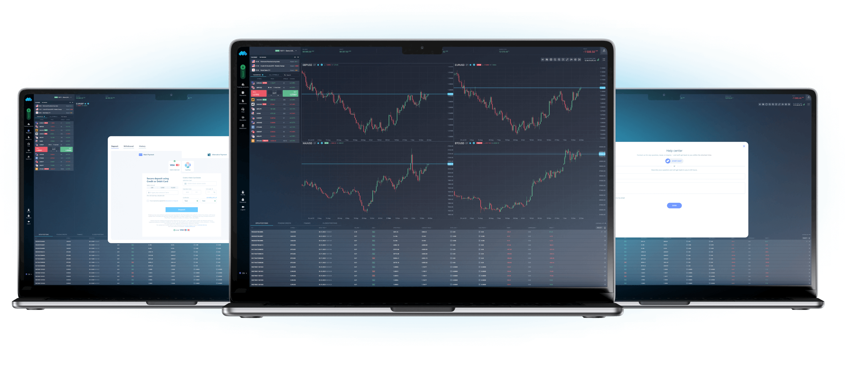 WebTrader – Trade CFDs From Your Browser| Maunto