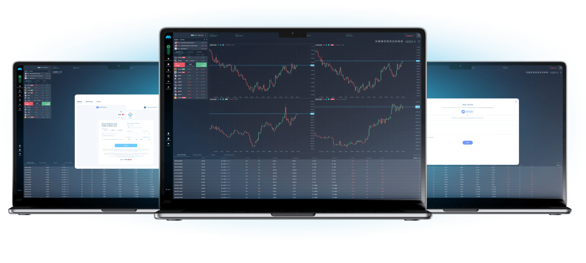 WebTrader – Trade CFDs From Your Browser| ModMount